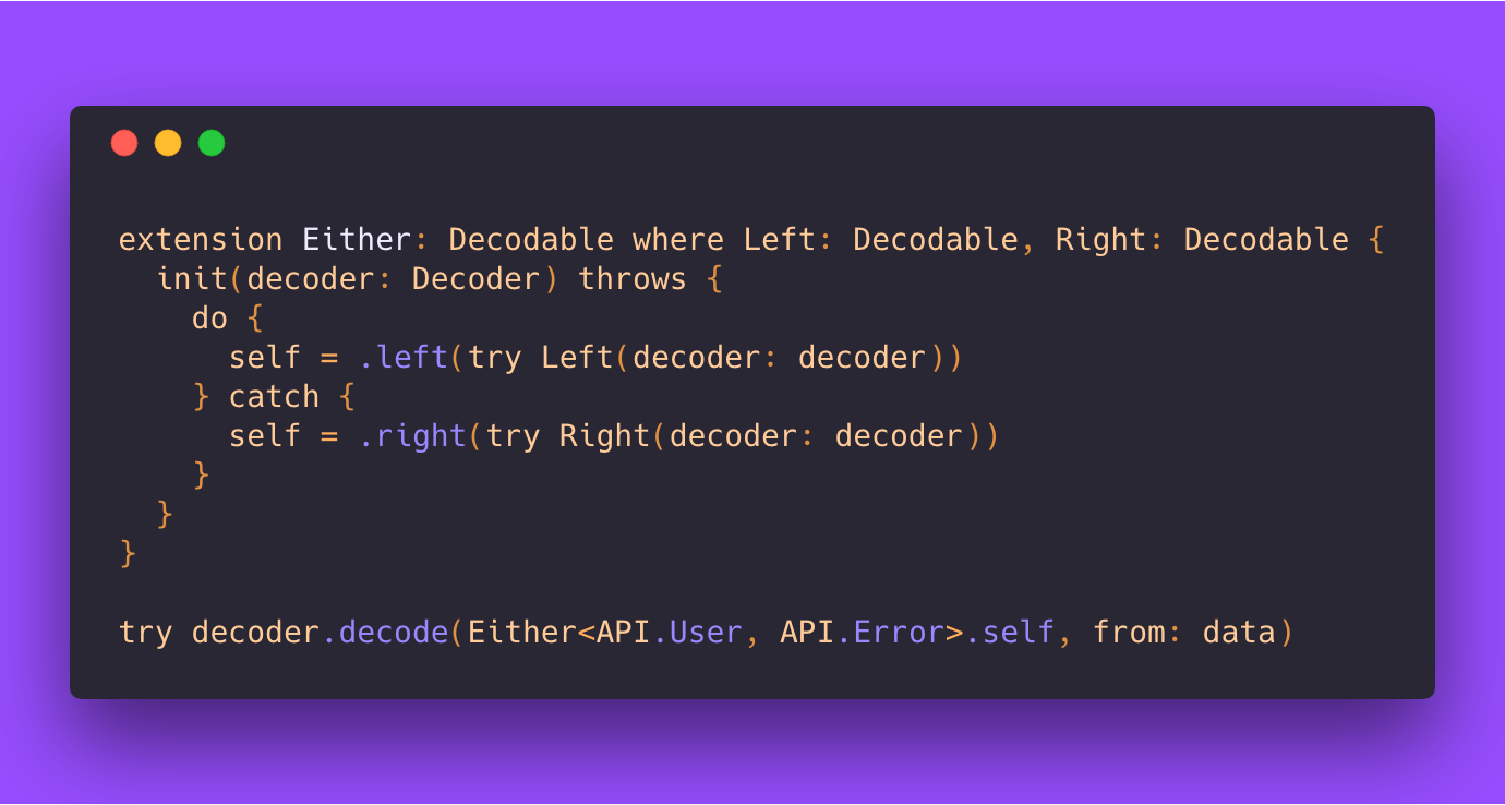 Conditional Coding